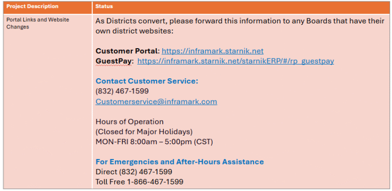New Billing Software and Online Customer Portal – Harris County ...